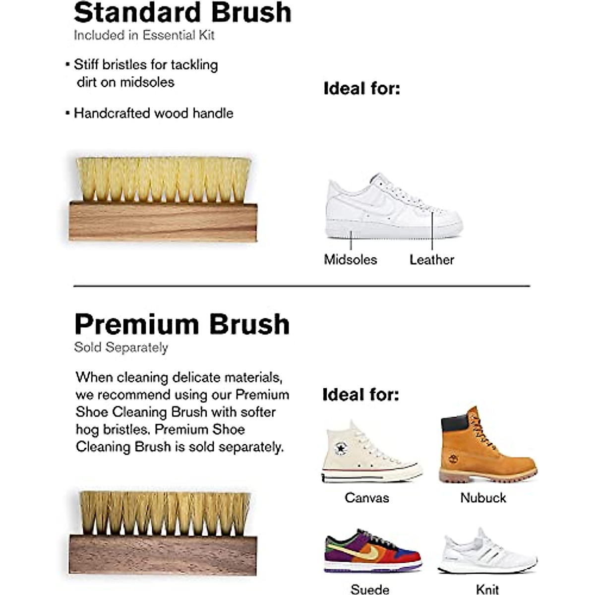 Jason Markk Essential Kit - 4 oz. Premium Shoe Cleaner & Standard Brush - Biodegradable and Free from Harsh Chemicals - Cleans and Conditions up to 100 pairs of Sneakers - Removes Dirt and Stains