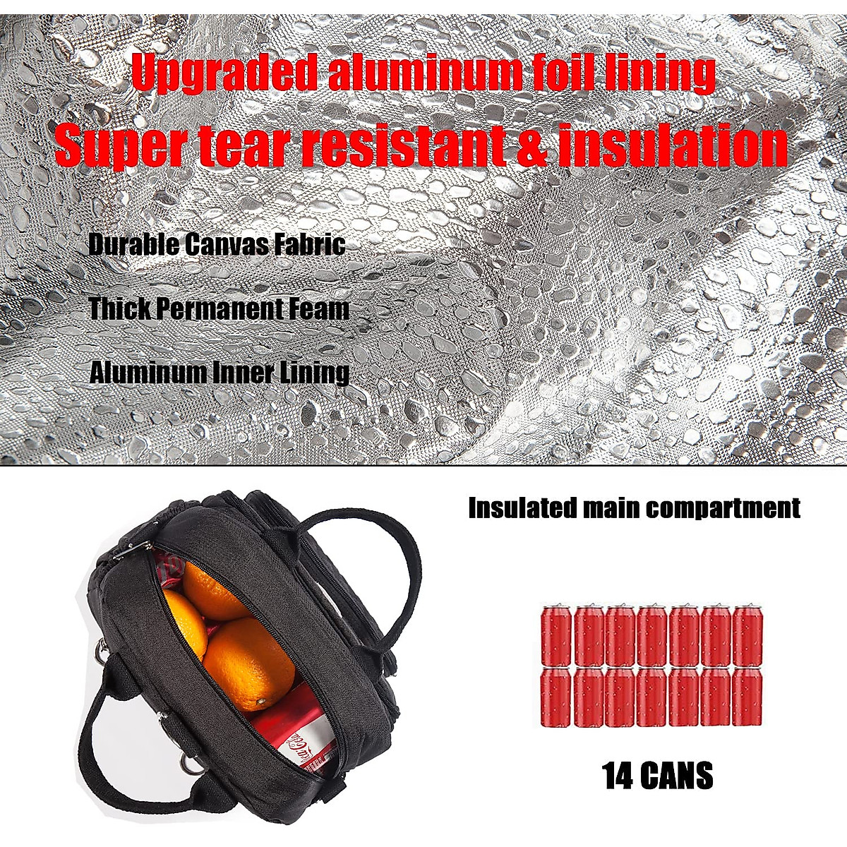 EKERHO Insulated Lunch Bag Backpack for Women/Men, 3 carrying way Lunch Tote, Large Waterproof Cooler Box with Side pockets for Adults, College, Work, Beach, Picnic, Black