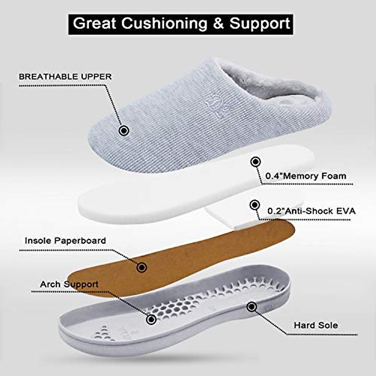 DL Womens Memory Foam Slippers, Cozy Slip on Bedroom/House Slippers For Indoor Outdoor, Comfy Women's Warm Soft Flannel Lining Home Slippers Size 7-8 Grey