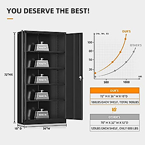 Atripark Black Metal Storage Cabinet with Lock,72" Steel Lockable File Cabinet with 4 Adjustable Shelves, Cabinets for Garage,Home,Office, Pantry,Warehouse