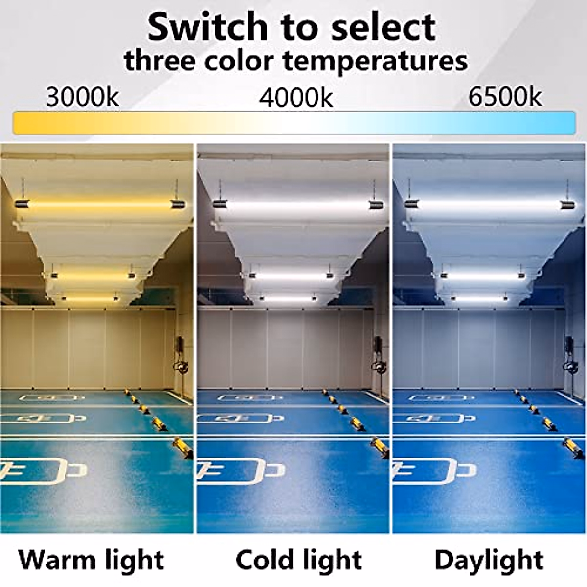 loyal 4FT 40W Linkable LED Shop Light for Garage, 6500K/3000K/4000K Linkable Utility Light Fixture, LED Workbench Light with Plug Hanging, LED Ceiling Lights for Garage, Workshop, Basement