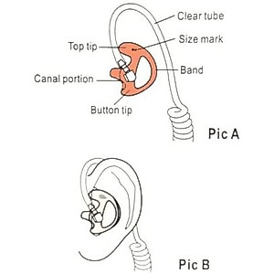 Replacement Earmold Earpiece Earbud Earplug Ear Mold for Walkie Talkie Acoustic Tube Earpiece,Soft Silicone Earmould Replacement Earpiece Insert for Two Way Radio Air Acoustic Headset (Pair of 12)
