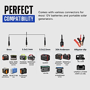 ATEM POWER 120W Portable Solar Panel Kit- Foldable Monocrystalline Folding Solar Panel Kit Camper RV Solar Power Charger with 20A MPPT Charger Controller 5V USB Output for 12V Batterires/Power Station