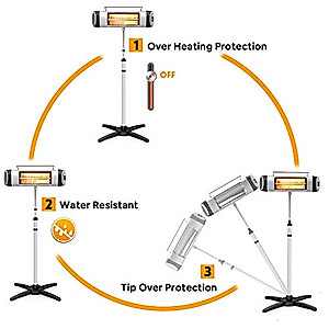 PATIOBOSS Infrared Patio Heater, Freestanding Electric Outdoor Heater for Instant Warm,Quiet Operation, Infrared Heater with Remote Control & 24 Hours Timer for Outdoor Indoor Use