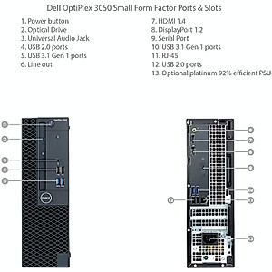 Dell OptiPlex 3050 SFF Computer System w/Dual 24” Monitors w/Stand, Intel i5-6500 up to 3.6GHz, 16GB RAM, 1TB NVMe M.2, Intel HD 530 Graphics, USB 3.1, USB WiFi, Win 10 Pro (Renewed)