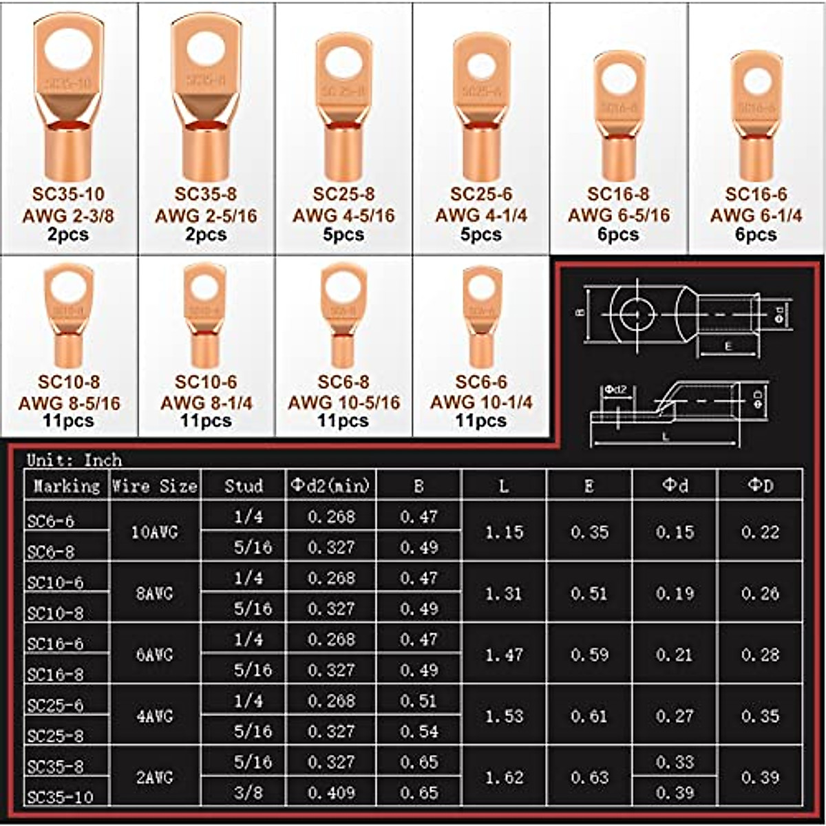 150pcs Battery Cable Ends, Copper Wire Lugs Assortment Kit AWG 2 4 6 8 10 Gauge - 70Pcs Battery Cable Lugs Ring Wire Terminal Connectors and 80Pcs Heat Shrink Tubing Kit for Marine Electrical Supplies