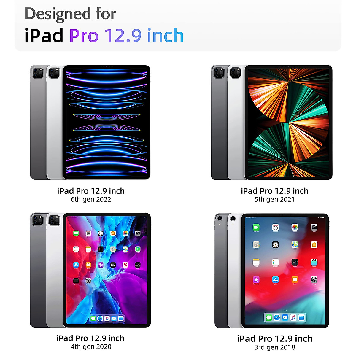 Peslv Privacy Screen Protector Compatible With iPad Pro 12.9 Inch 2018 2020 2021 2022, Anti Glare Blue Light Spy Filter Private Cover, High Sensitive Bubble-Free Easy Install Black Security Screen