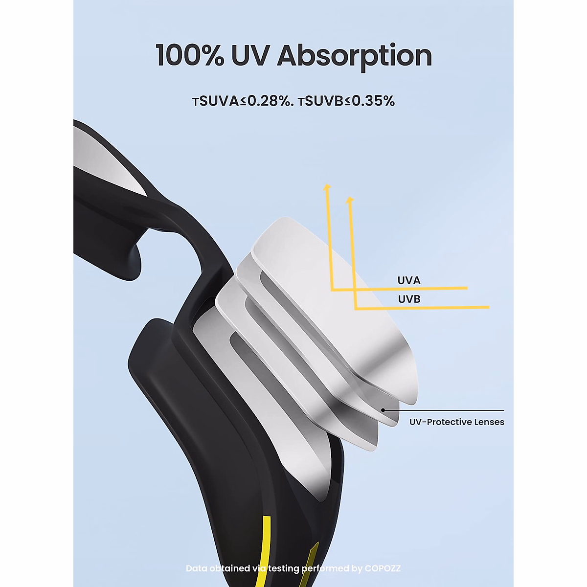 COPOZZ Men's Swim Goggles, Swimming Goggles Anti-fog No Leaking UV Protection for Adult men-Black(Mirrored)