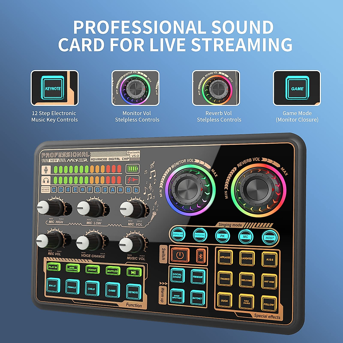 Hosabely Sound Effects Board, Audio Interface with Voice Changer and LED Lights, Live Sound Board for PC Phone Microphone, Audio Mixer for Karaoke, Streaming, Recording, Gaming