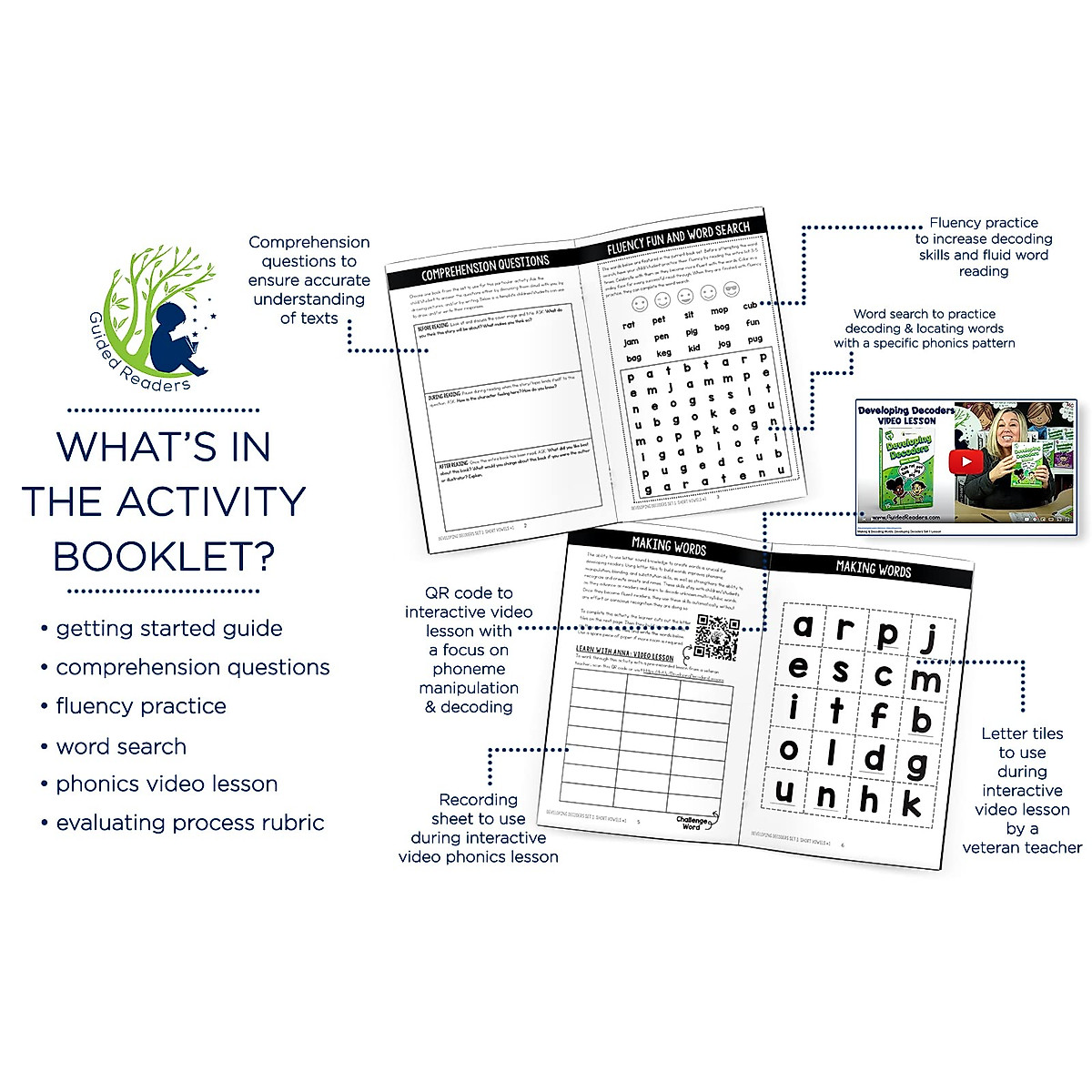 Decodable Readers: 15 Short Vowel Phonics Decodable Books for Beginning Readers Ages 4-7 Developing Decoders (Set 1)