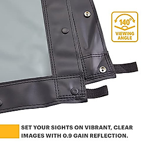 KODAK 120” Replacement Dual Projector Screen | Fast Fold Gray Front & Rear Projection Backdrop for Outdoor & Indoor Movies | Easy Clean, Glare Proof, Wrinkle Free Fabric