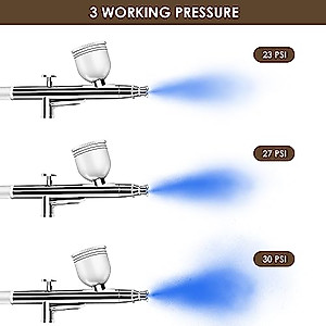 Rhinowisdom Airbrush Kit - Airbrush for Nails Cordless Air Brush Kit with Compressor, Nail Airbrush Machine for Makeup Painting Cake Decor Barbers