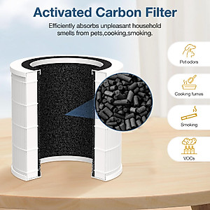 H7126 Air Filter Replacement for GoveeLife H7126 Mini air Purifier, H13 True HEPA Filter, 3-in-1 H7126-RF High-Efficiency Filter with Activated Carbon, 2 Pack