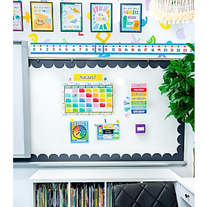 Number Line Bulletin Board Set