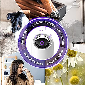 Homintell Air Purifiers for Home, PM 2.5 Sensor H13 True HEPA Air Purifier for Large Room Bedroom 22 dB, 4 Modes Air Cleaner Removing 99.97% Dust Odor Smoke Pollen Allergies Pets Hair