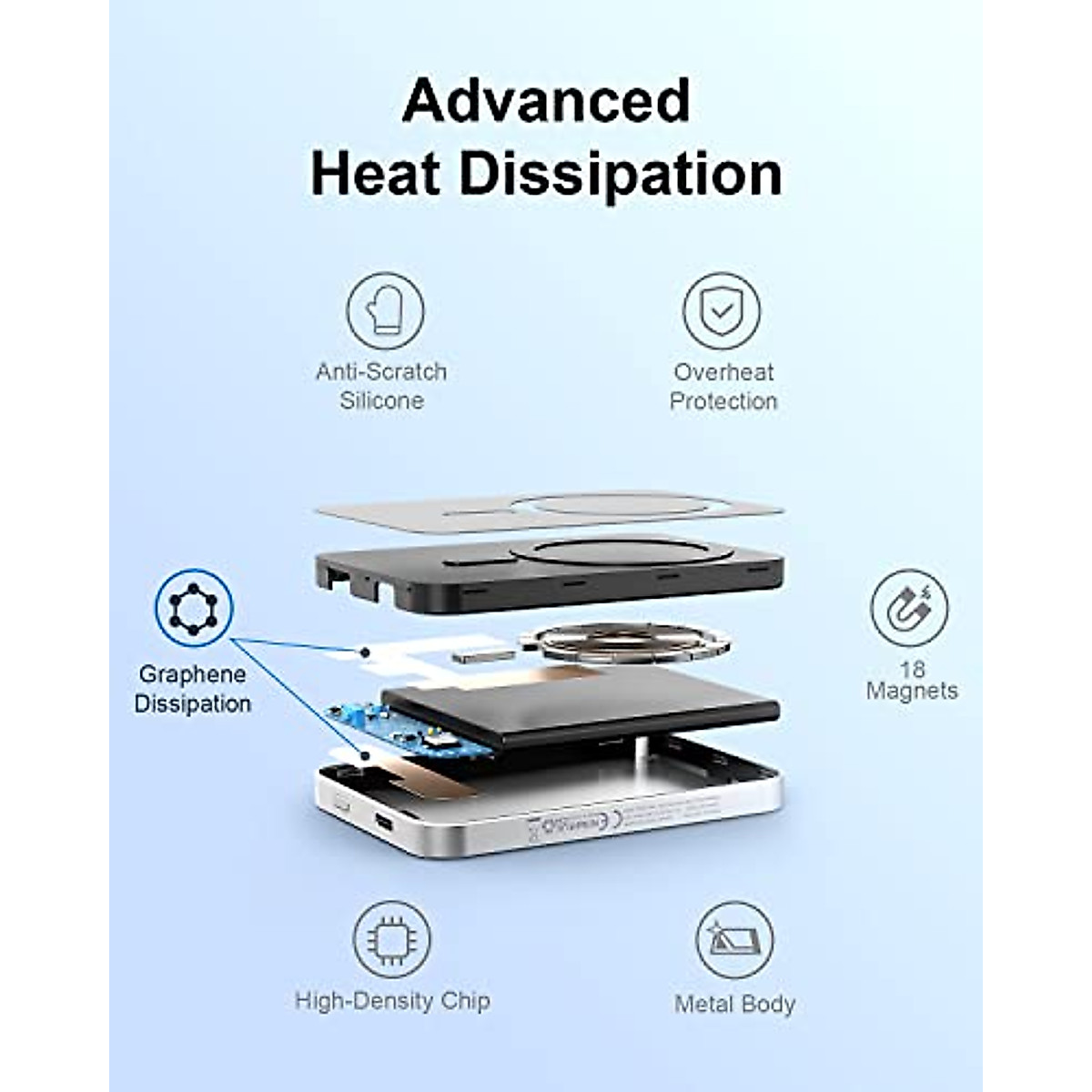 HINOVO Magnetic Power Bank 5000mAh Portable Charger iPhone Compatible for Magsafe 0.35” Battery Pack PD 20W & 15W Wireless Charger for iPhone 14/13/12 Series, Metal Design & Graphene Heat Dissipation