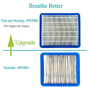 Ewillownm Compatible with 491588s Air Filter with Pre Filter Briggs and Stratton 491588 Toro 20332 Craftsman 3364