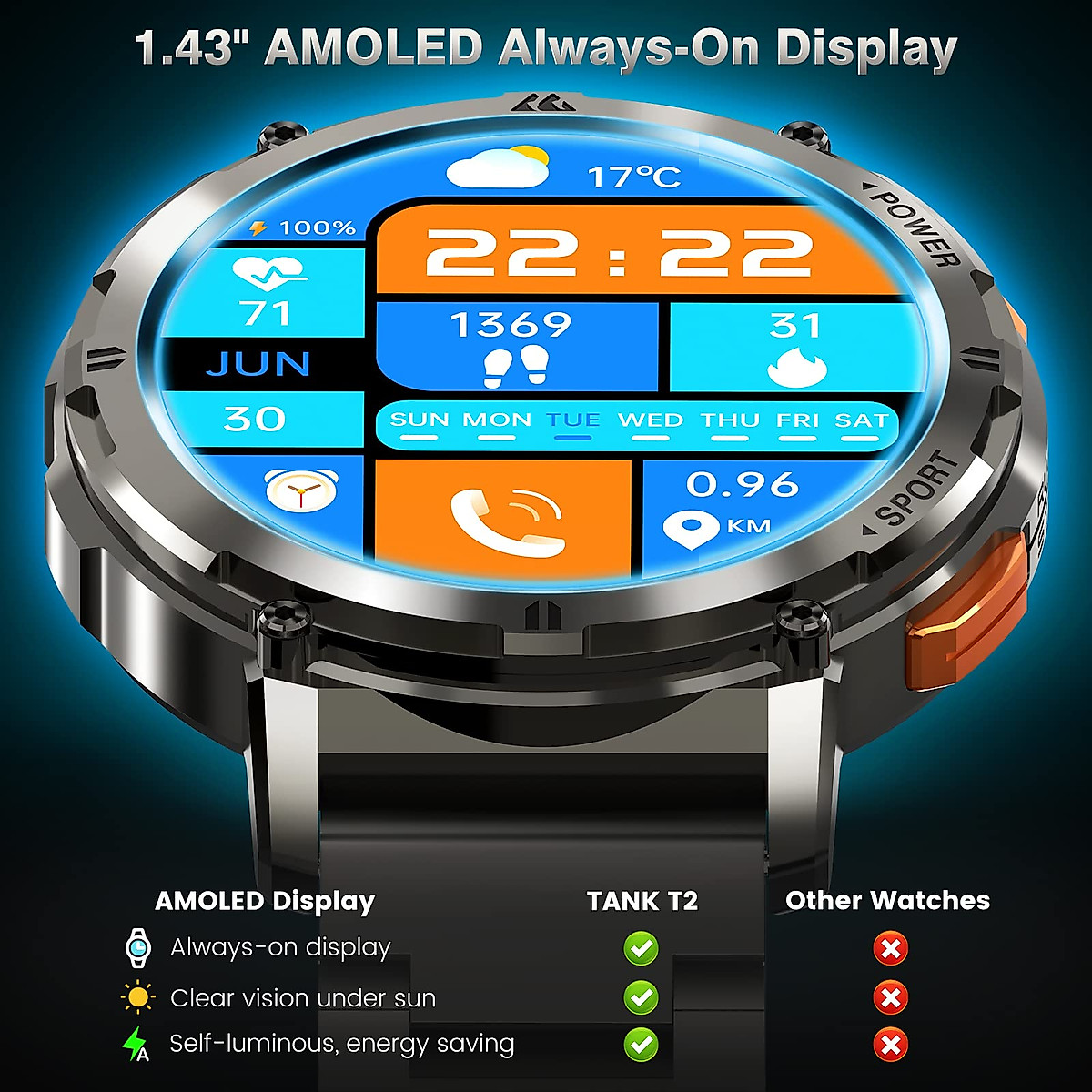 KOSPET Smart Watch for Men, 60 Days Extra-Long Battery, 50M Waterproof, AI Assistant 1.43” AMOLED Always-On Display Rugged Military Smartwatch Answer/Make Call for Android iPhone, Silver(2 Straps)