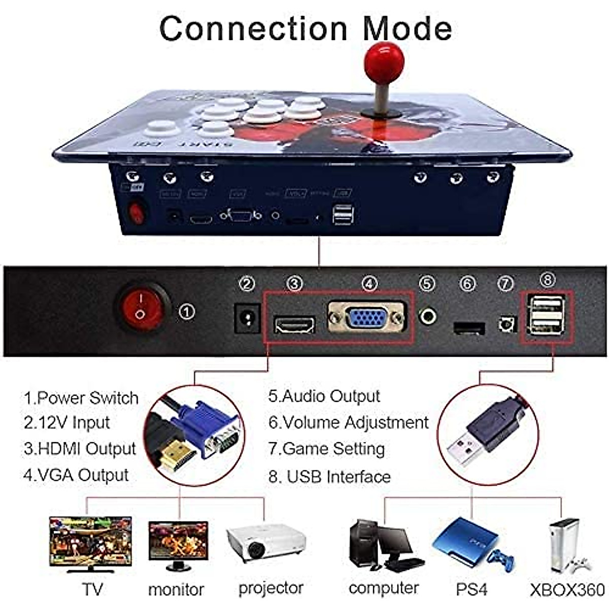 XFUNY. Arcade Game Console 1080P 3D & 2D Games 8000 in 1 Pandora's Box 3D 2 Players Arcade Machine with Arcade Joystick Support Expand Games 8000+ for PC / Laptop / TV / PS3 (A)