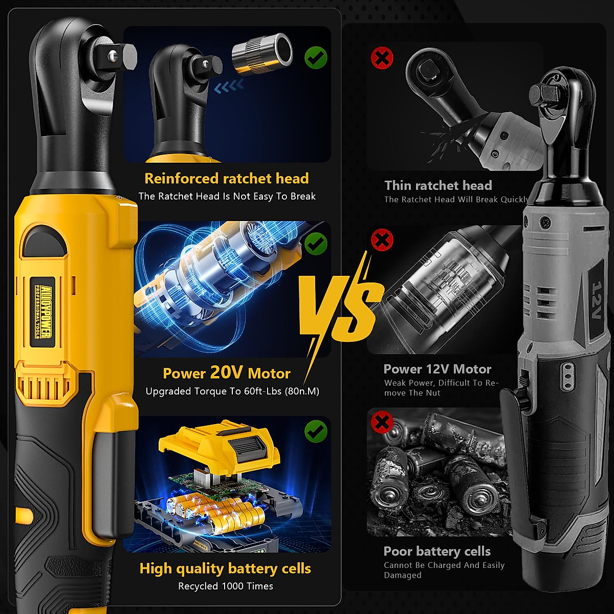 3/8" Cordless Ratchet Wrench Set, 60FT-LBS(80N.m) Electric Ratchet, 2 X 20V Chargeable Power Ratchet Wrench with Variable Speed, LED Light, 6 Sockets, 1/4" Adapter, 3" Extension Rod