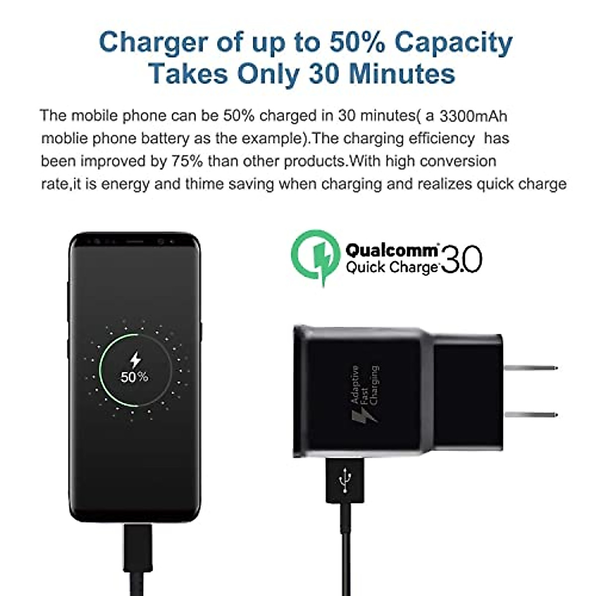 Samsung Charger Fast Charging Type C Cable 6FT with Cell Phone Charger for Samsung Galaxy S10/S10e/S10 Plus/S9/S9 Plus/S8/S8 Plus/Note 8/Note 9/Note 10/Note 20/A50/A51/A52/A53/S20/S21/S22/S23 [2-Pack]