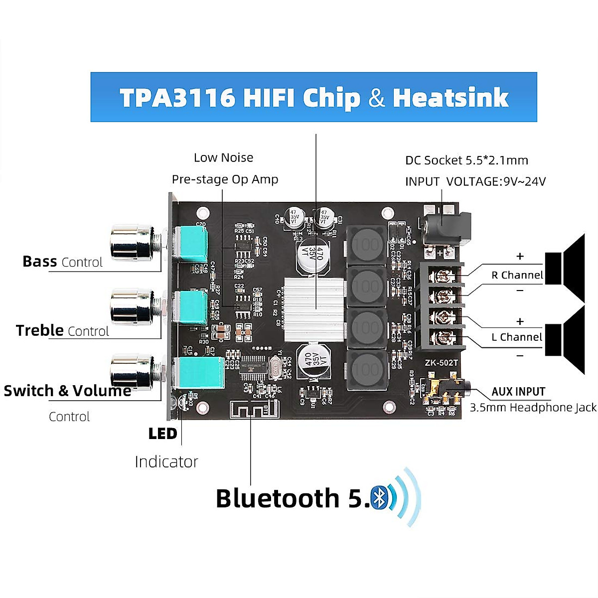 DAMGOO ZK-502T Bluetooth Amplifier Board with Treble and Bass Control, TPA3116D2 50W x 2, DC:9-24V, Bluetooth 5.0 AMP Board for Home Passive Speakers