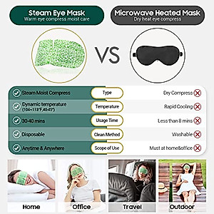 16 Packs Steam Eye Masks for Dry Eyes, SPA Warm Eye Mask, Relief Eye Fatigue Hot Sleep Eye Mask for Puffy Eyes Mask, Disposable Moist Heating Compress Pads for Sleeping, Christmas Gift, Unscented