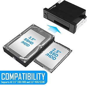 Kingwin Universal Hot Swap Mobile Rack For 2.5” or 3.5” SSD/HDD, Internal Tray-Less SATA Hard Drive Backplane Enclosure, Support SATA I/II/III & SAS I/II 6Gbps and [Optimized for 2.5” or 3.5” SSD/HDD]