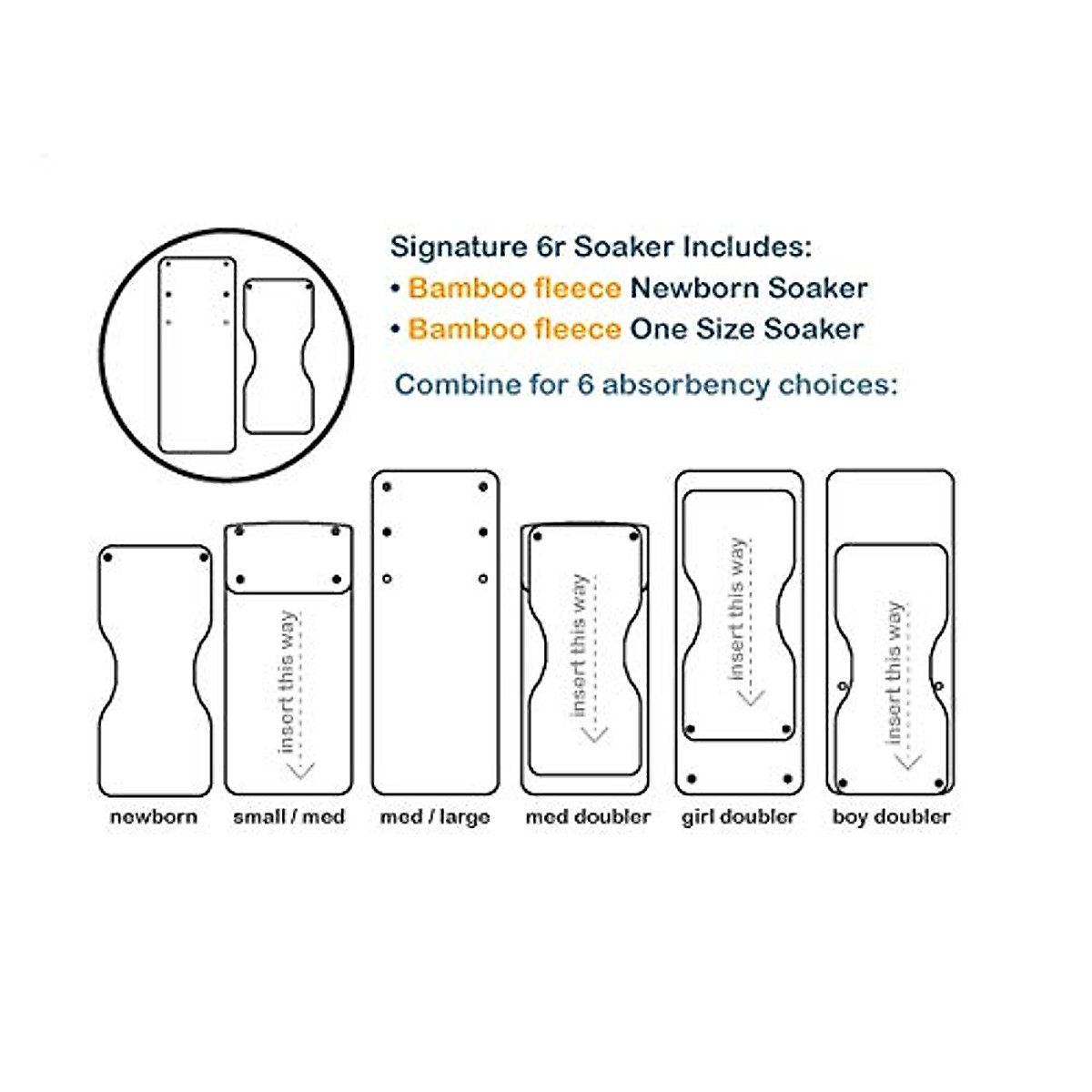 Kanga Care Rumparooz OBV Cloth Diaper Reusable One Size Pocket Diaper with Patented Inner Double Gusset Adjustable 4 Size in 1 Diaper + 2 pcs Bamboo Insert Soaker | Lily (6-40+ lbs)
