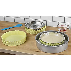 Easy Bath Cheesecake Wrap- Springform Pan Protector