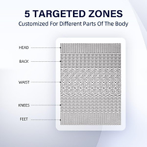 TRIPARK 3 Inch King Mattress Topper for King Size Bed, 5-Zone Bamboo Charcoal Infused Memory Foam Mattress Topper for Back Pain, Pressure Relieving, Ventilated Soft Bed Topper