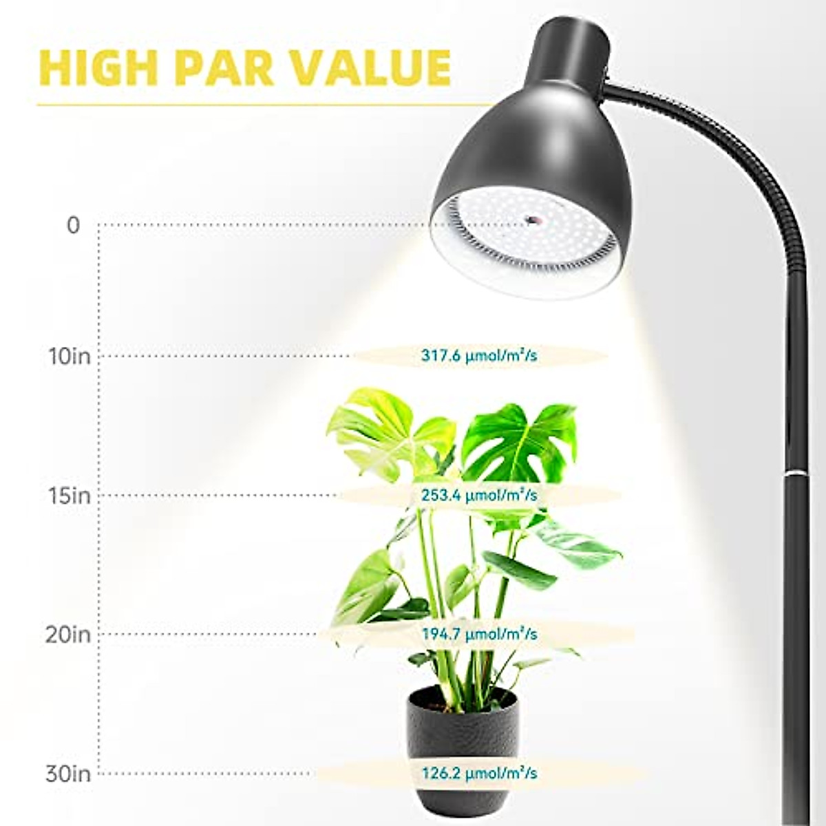Bstrip Grow Light with Stand, 5000K Full Spectrum Plant Light for Indoor Plants, 25W LED Grow Light for Plants, Floor Grow Lamp with On/Off Switch, 59" H Stand with Adjustable Angle Light Bulb