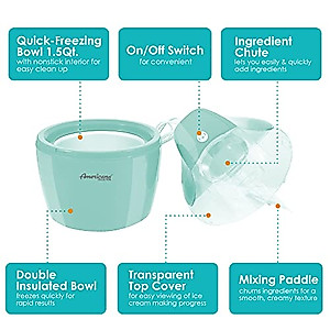 Americana EIM-1400M 1.5 Qt Freezer Bowl Automatic Easy Homemade Electric Ice Cream Maker, Ingredient Chute, On/Off Switch, No Salt Needed, Creamy Ice Cream, Gelato, Frozen Yogurt, Sorbet, Recipe Book