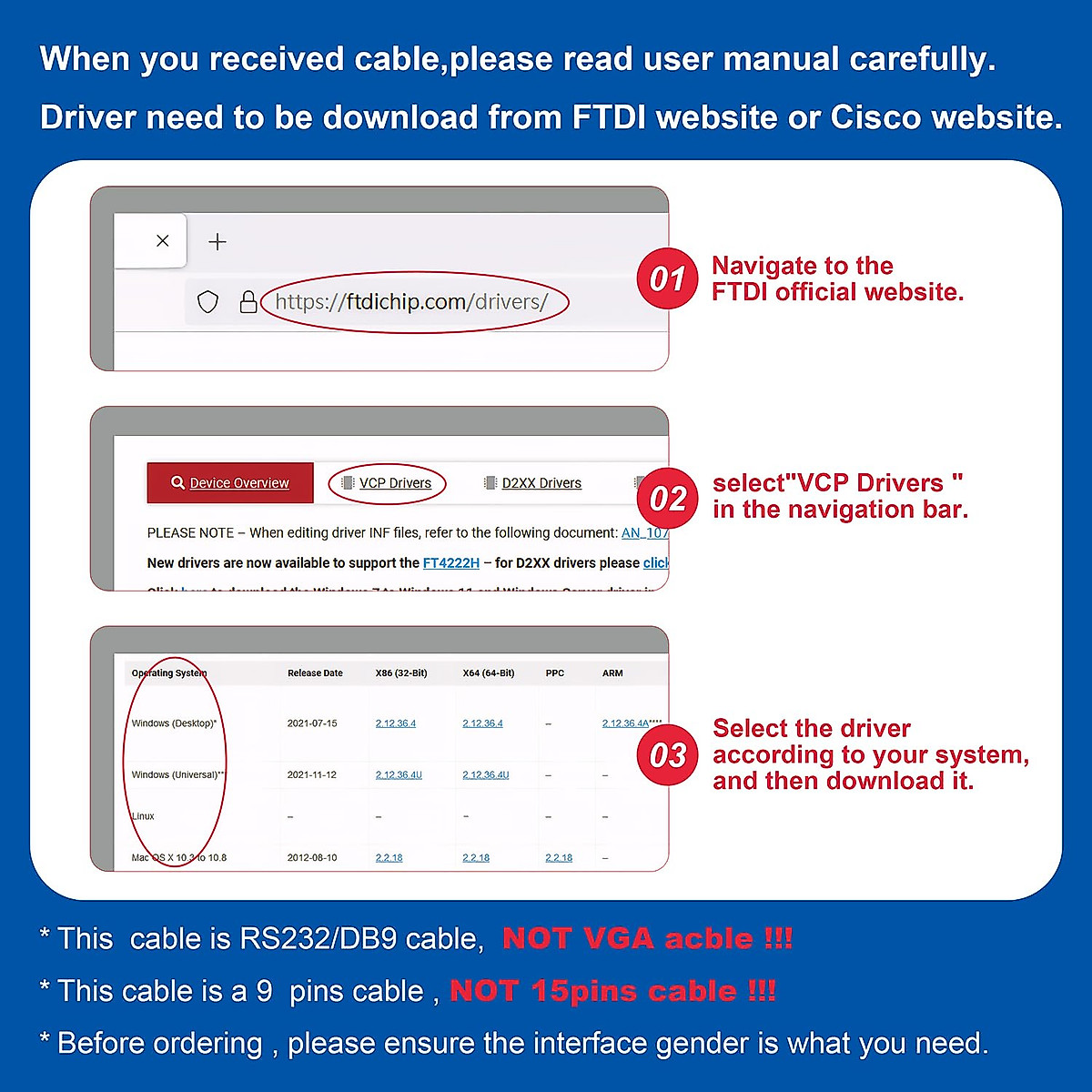 OIKWAN USB to RS232, USB Serial Adapter with FTDI Chipset,USB 2.0 to Male DB9 Serial Cable for Windows 11,10, 8, 7, Vista, XP, 2000, Linux and Mac OS(6ft)…