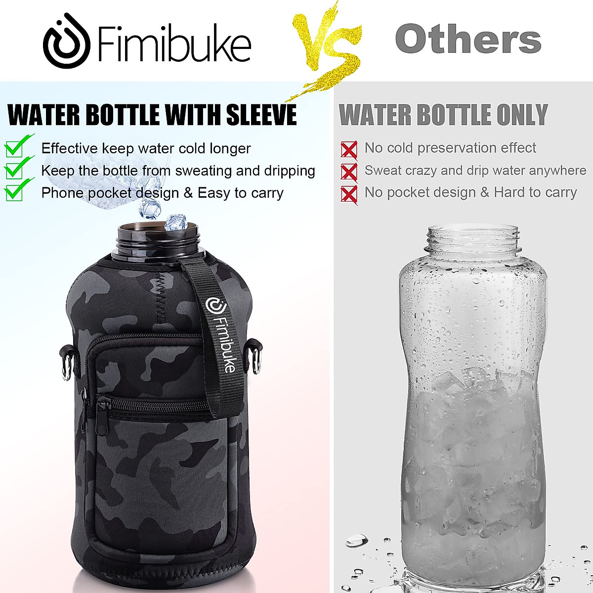 Fimibuke Half Gallon Water Bottle with Sleeve 64 OZ Water Bottle with Handle & Straw Leakproof Motivational Sports Gym Water Bottle with Time Marker BPA Free Water Jug with Neoprene Holder - Camo