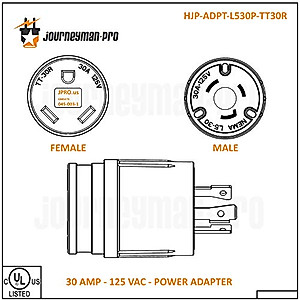 Journeyman-Pro RV Power Cord Adapter 125/250 VAC 30 Amp Male to Female TT-30/L5-30/L14-30 - 3 to 4 Prong Generator Electrical Plug Converter (L5-30P MALE to TT-30R FEMALE)