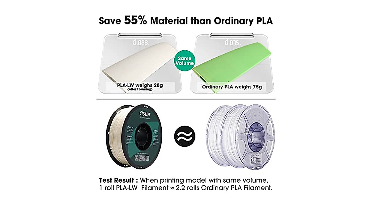 eSUN PLA LW PLA Filament - Lightweight 3D Printing Solution