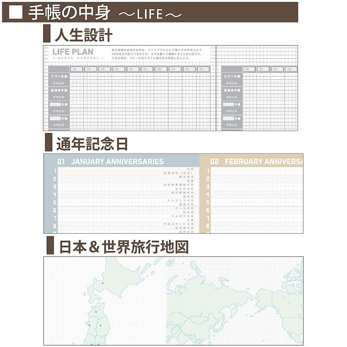 Kokuyo JIBUN_TECHO Life Log Notebook, A5 Slim (8.3" x 4.9"), 40 Sheets, MIO Paper, Japan Import (NI-JCL3)