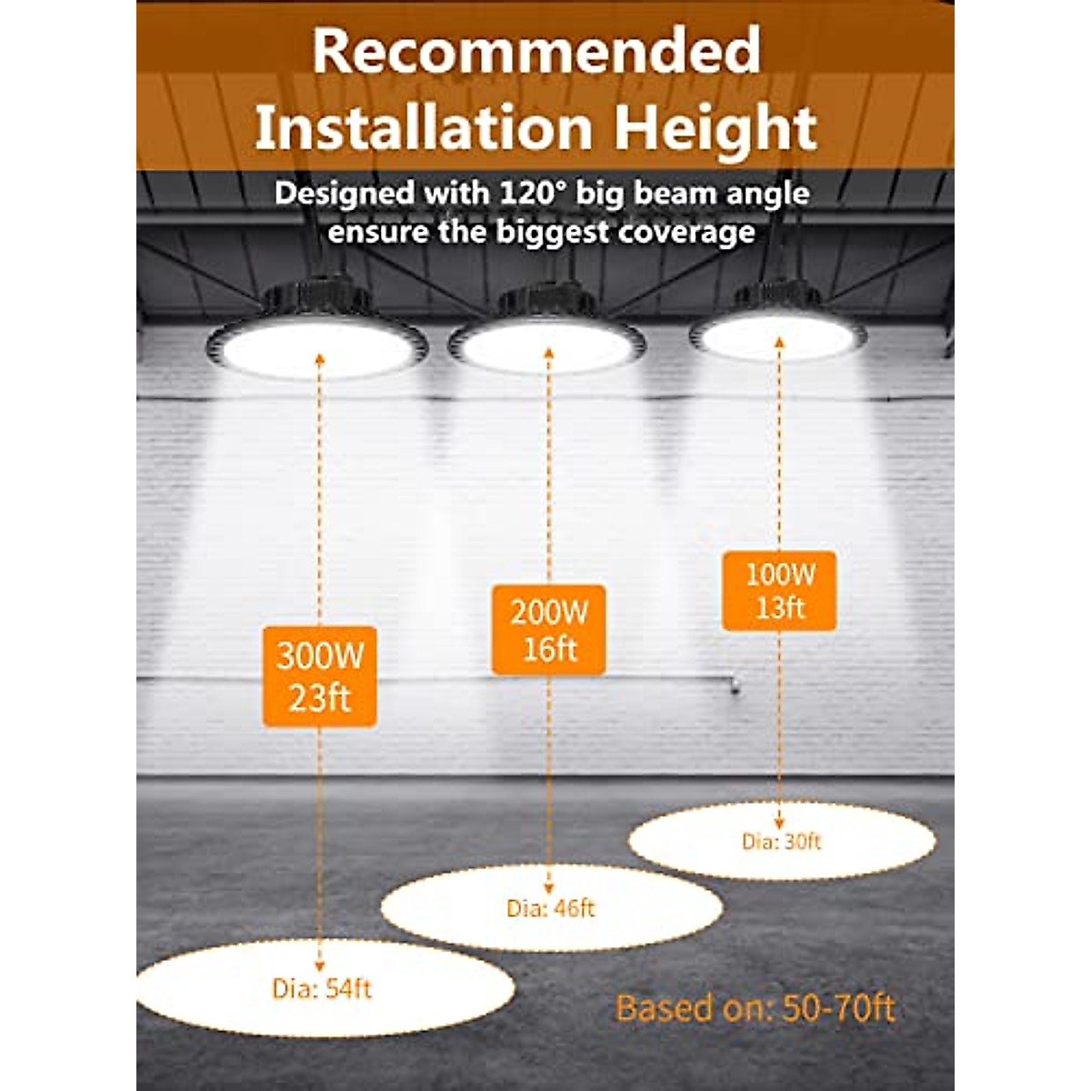 LED High Bay Light, 100W 12000LM UFO LED High Bay Lights with US Plug 5' Cable, 6500K Super Bright LED Shop Lights, IP65 Warehouse Light, Area Light Fixture Shop Light for Garage Warehouse Workshop