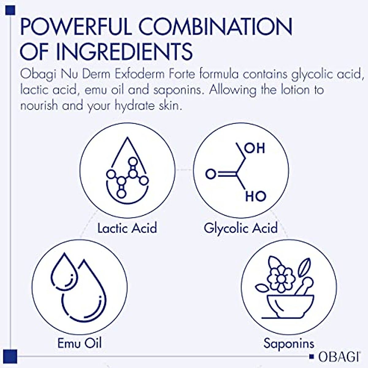 Obagi Medical Nu-Derm Exfoderm Forte, 2 oz Pack of 1