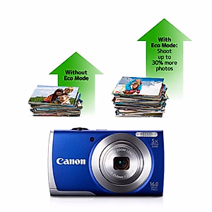 Canon PowerShot A2600 IS 16.0 MP Digital Camera with 5x Optical Zoom and 720p Full HD Video Recording (Blue)