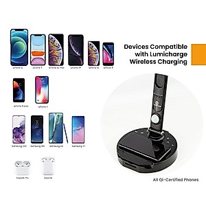 LumiCharge LED 6 in 1 Desk Lamp and Phone Charging Dock - Qi Wireless Charging pad 10W, Touch Control, Motion Light, Clock w/LED Display | Compatible with All Phone Models and Apple Smart Watches