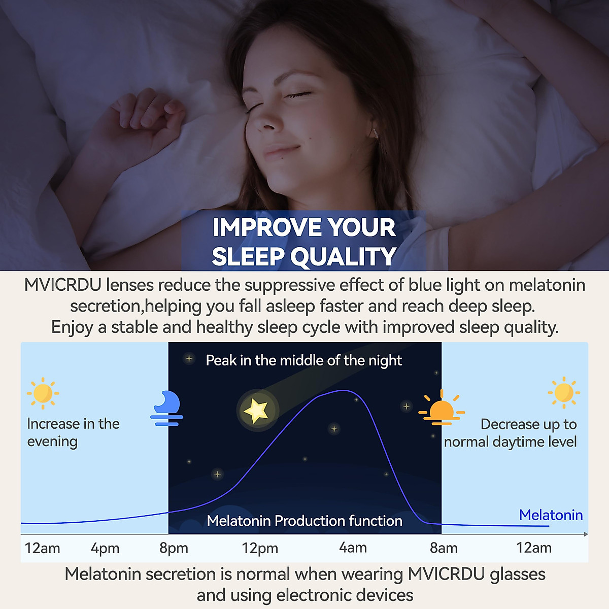 MVICRDU Gaming Glasses Computer Blue Light Blocking Glasses, Amber Glasses Filter 99% Blue Light for Relieve Eyestrain and improve Sleeping, Video Glasses for Men, Women and Kids