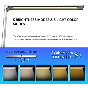 Ambertronix LED Desk Lamp with USB Charging Port, Dimmable Eye-Caring Reading Desk Light for Home, with 5 Brightness Level & 3 Lighting Modes, Touch Control, Auto Timer (White)