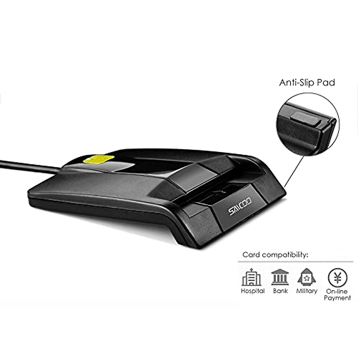 Saicoo DOD Military USB Common Access CAC Smart Card Reader, Compatible with Mac OS, Win (Horizontal Version)