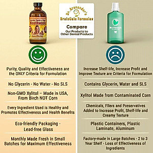 Gum Disease Help, Gum Recession Help -Organic MOUTHWASH -– 100% Pure & Healthy - Organic/nonGMO - Tooth Pain, Sensitivity, Bad Breath, Plaque, Lichen planus.