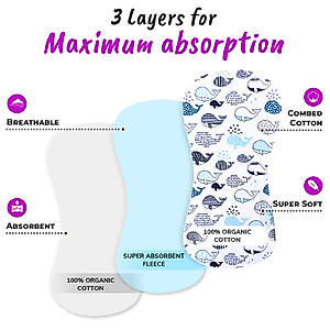 Liphontcta Organic Burp Cloths for Baby Boys - 5-Pack Ultra Absorbent Burping Cloth, Burp Clothes, Newborn Towel - Milk Spit Up Rags - Burpy Bib for Unisex, Boy, Girl - Burp Cloths Set