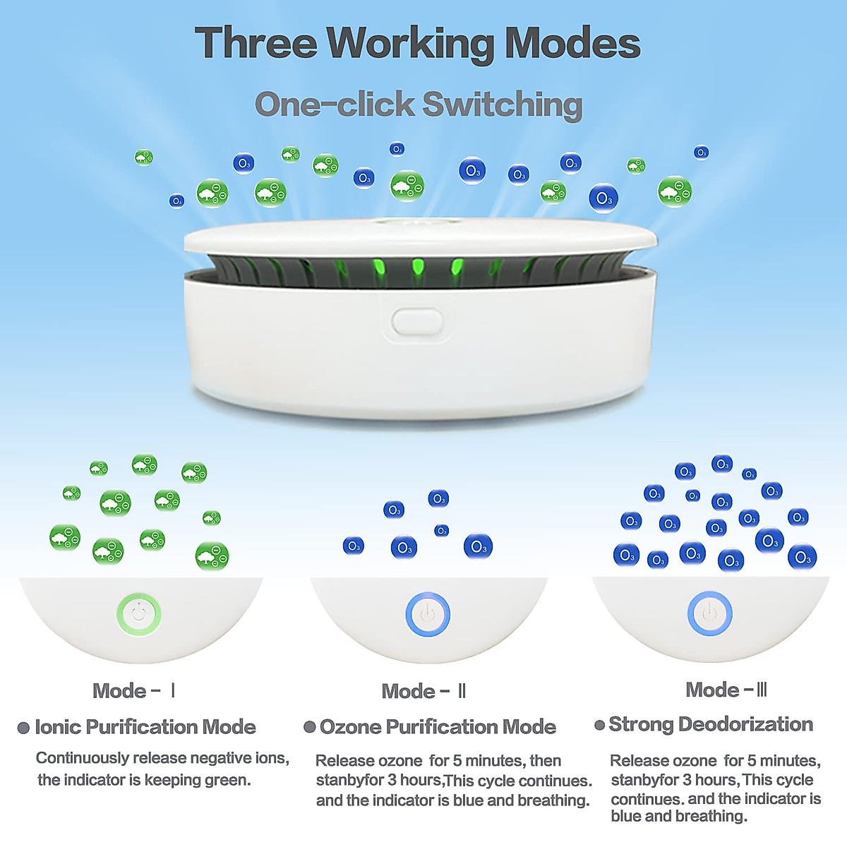 Portable Ozone & Ionic Air Purifier 2 in 1, Rechargeable, Purifying Air and Eliminate Odor