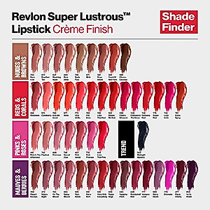 Revlon Lipstick, Super Lustrous Lipstick, High Impact Lipcolor with Moisturizing Creamy Formula, Infused with Vitamin E and Avocado Oil, 415 Pink in the Afternoon