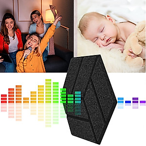 Self-Adhesive Acoustic Panels 12 Pack,Hexagon Pattern Sound Proof Foam Panels,High Density Sound Proofing Padding for Wall,Used for Home,Studio